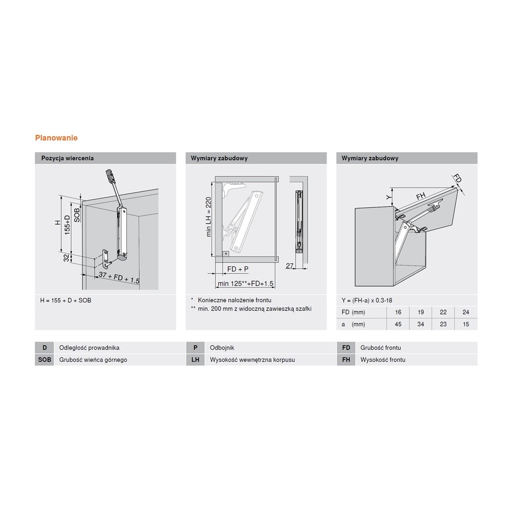 Podnośnik do mebli klap ramek bezuchwytowych BLUM AVENTOS HK-XS TIP ON